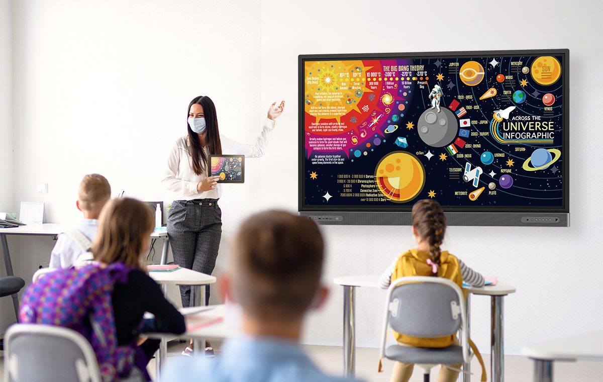 4K INTERACTIVE LED TEACHING SOLUTION - School Tech Solution